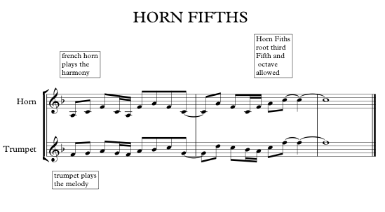 HORN FIFTHS - General Discussion - JOHN WILLIAMS Fan Network