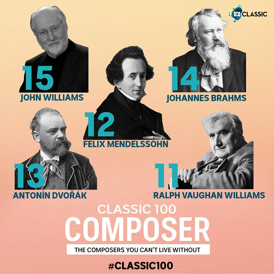 John Williams voted in at #15 in Australia's ABC Classic Composer ...