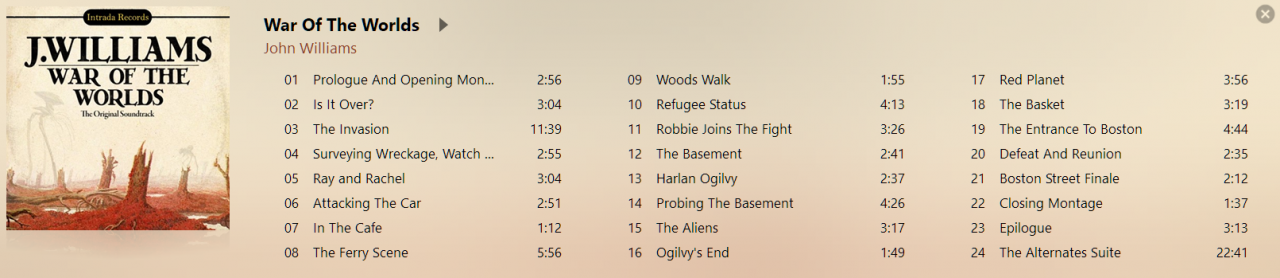 WAR OF THE WORLDS (2005) 2CD edition from Intrada Records 2020 - Page ...