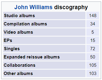 John Williams Discography - Page 18 - JOHN WILLIAMS - JOHN WILLIAMS Fan ...