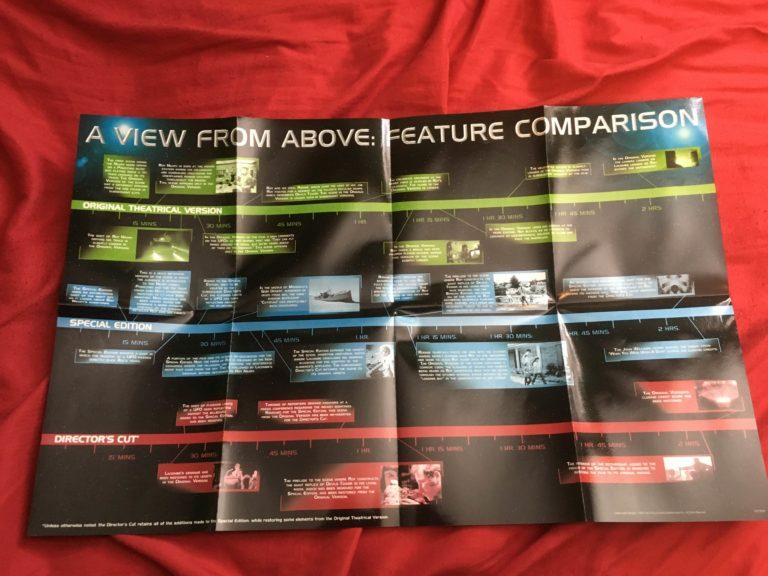 Which version of Close Encounters of the Third Kind should I watch ...