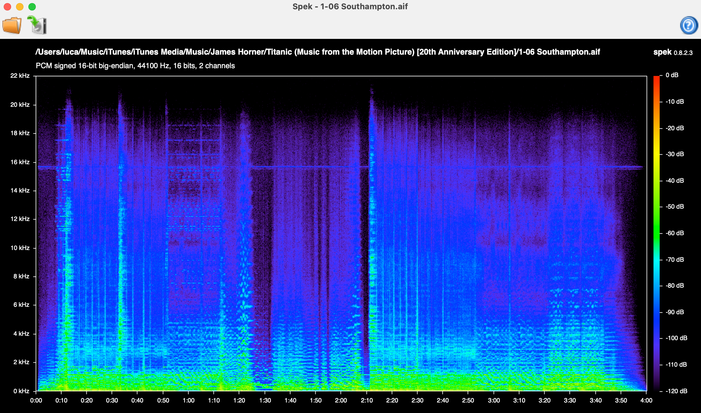 James Horner's TITANIC (2017 4CD expanded edition from La-La Land ...