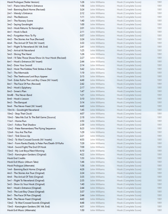 What Is The Last Score Fanedit You Worked On? - Page 2 - General ...