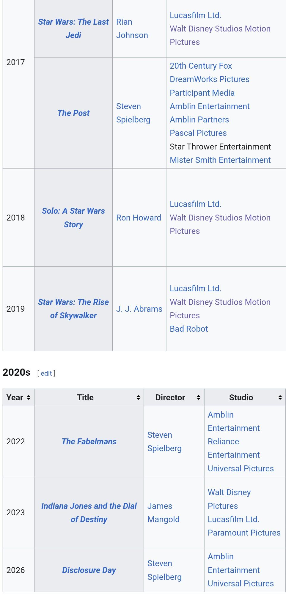 John Williams' Disclosure Day - Teaser trailer, press release, and ...